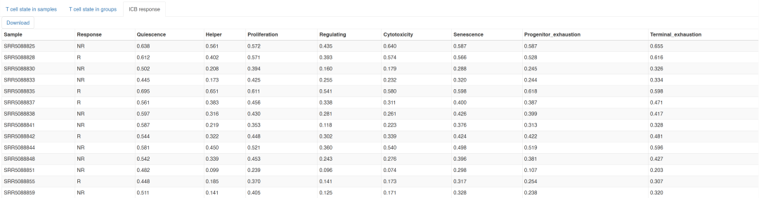 TCellSI：首个全面评估T细胞状态的创新工具-CSDN博客