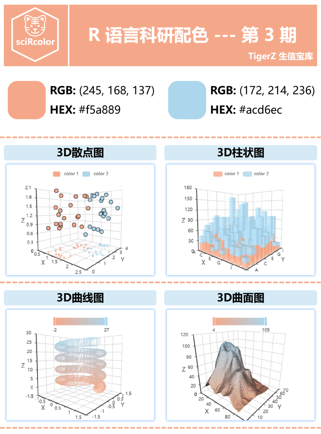R 语言科研配色 --- 第 3 期-CSDN博客