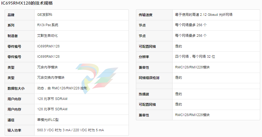GE IC695RMX128 PACSystems RX3i 冗余内存交换模块_ge的冗余系统怎么配置-CSDN博客