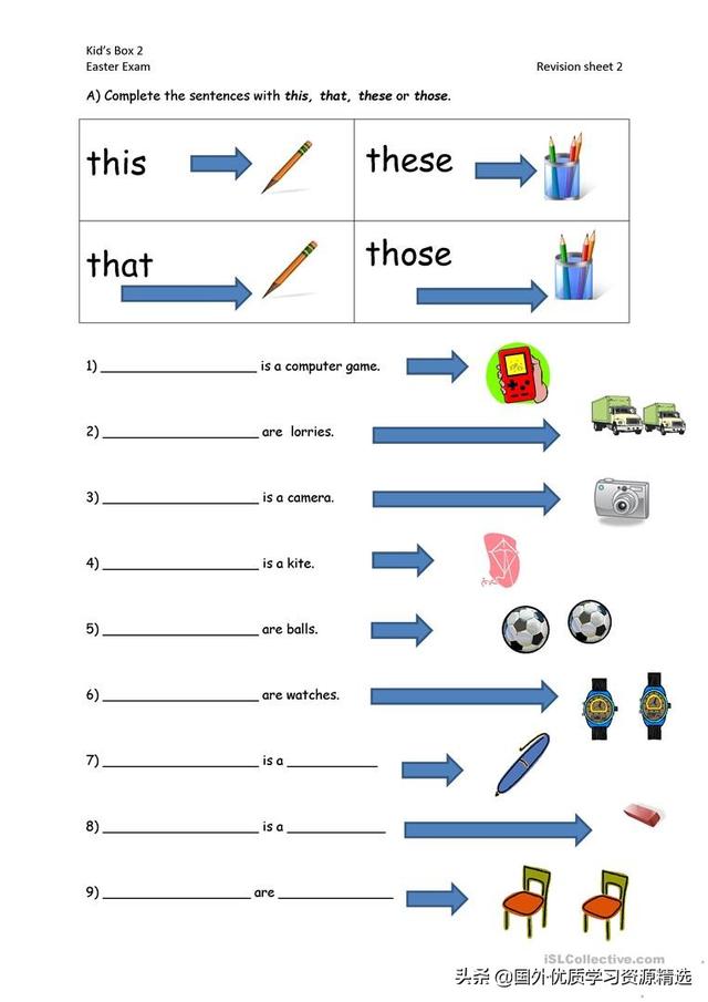 用法与区别_指示代词this, that, these, those的区别和用法-CSDN博客