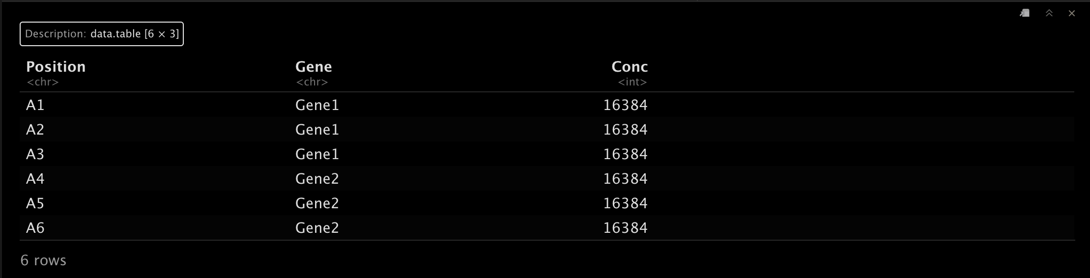 qPCRtools | 神仙R包分分钟搞定你的qPCR实验结果！~_rstudioq pcr结果-CSDN博客