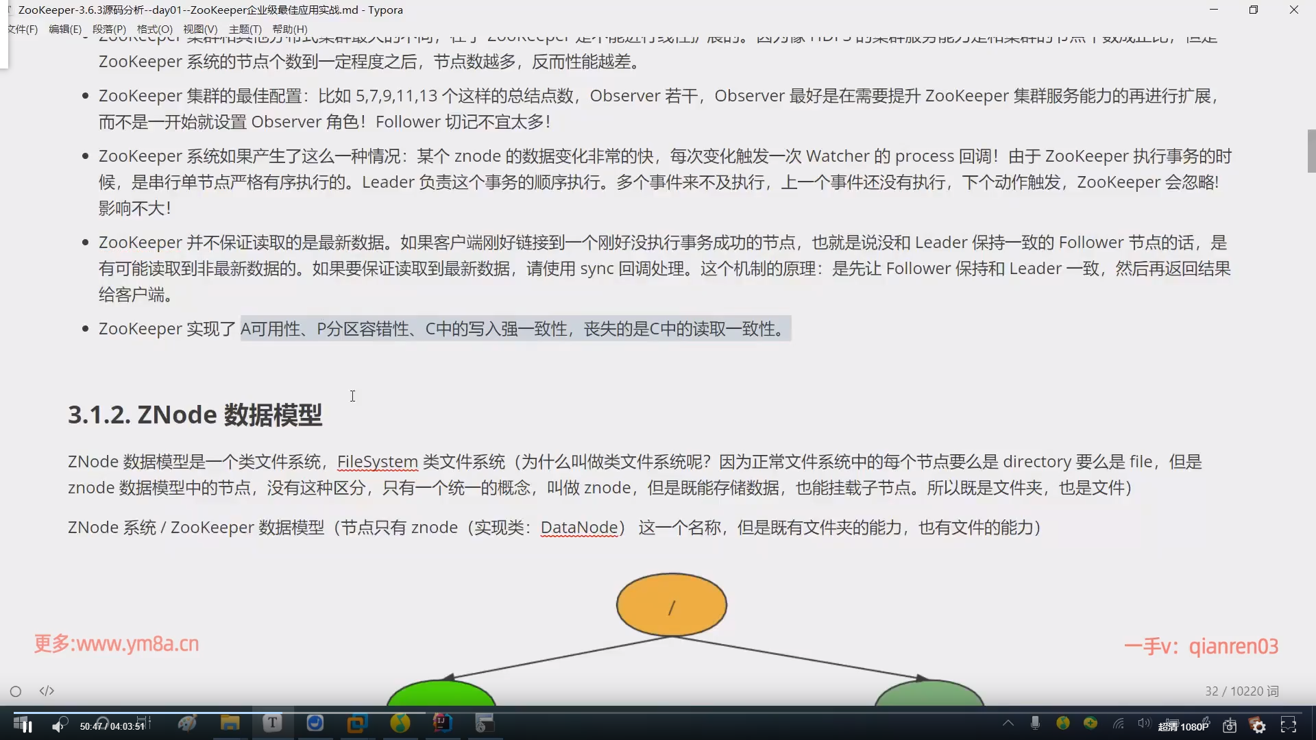 zookeeper-CSDN博客