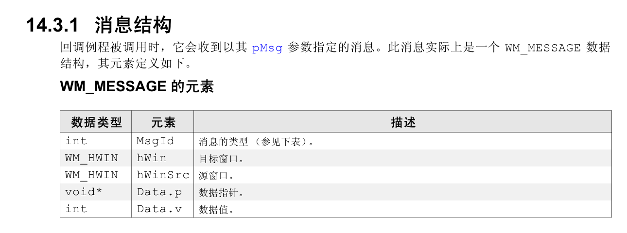 Day4-STemWin图形界面库-CSDN博客
