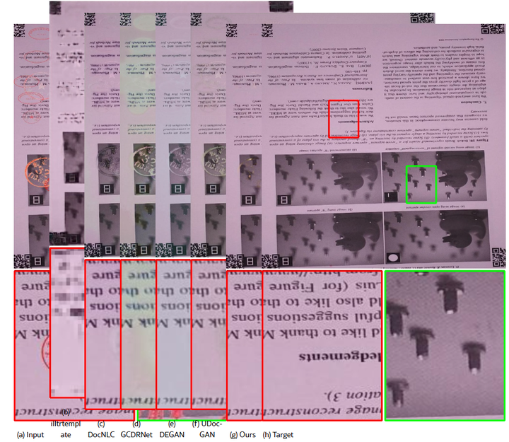 StainDoc：首个专为文档去污设计的大规模、高分辨率数据集（包含 5000 多对具有不同污渍类型、严重程度和背景的染色和干净文档图像），推动文档图像增强技术发展。_污渍数据库-CSDN博客