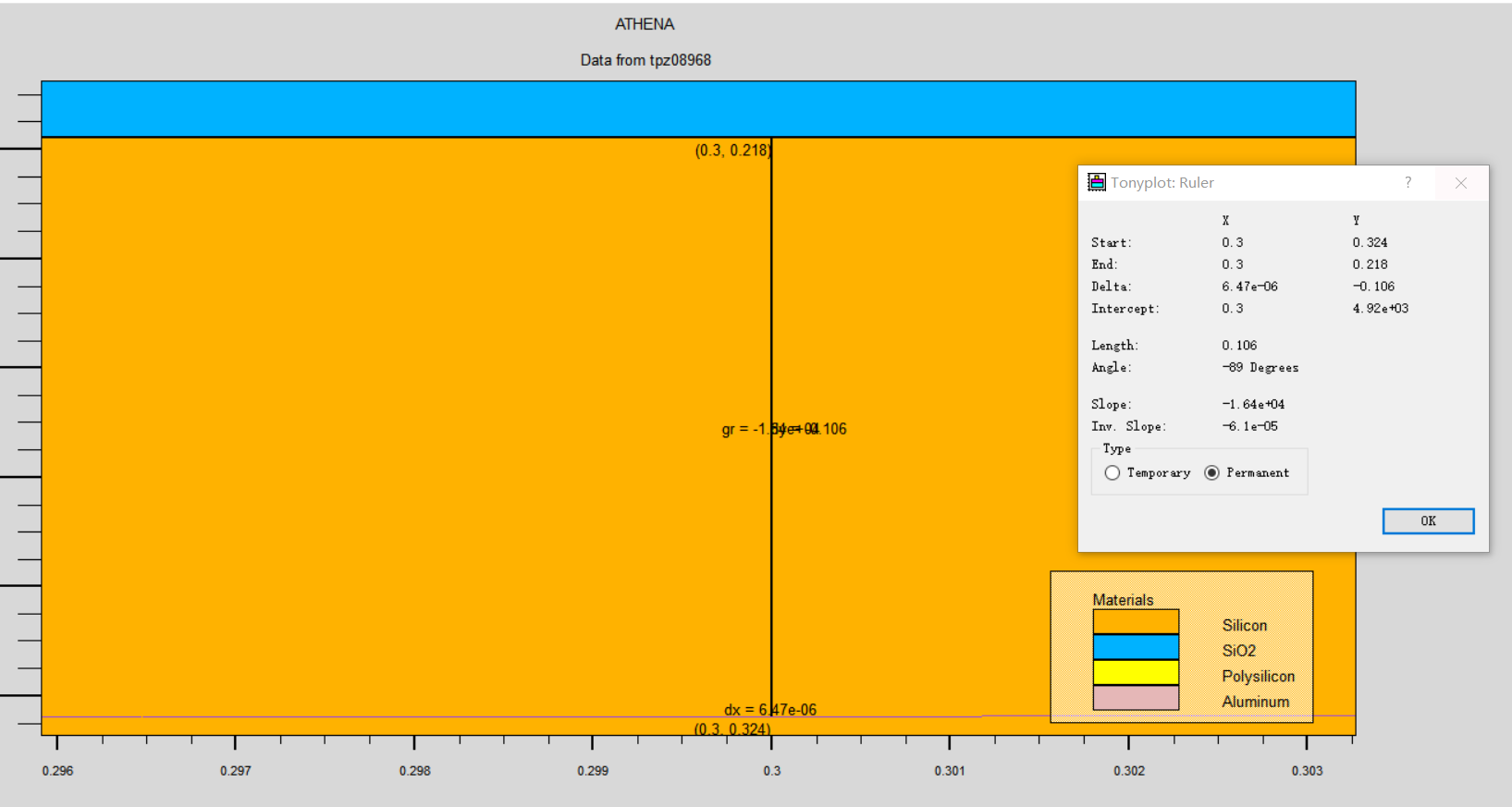 Silvaco学习笔记（一）毕设相关-CSDN博客