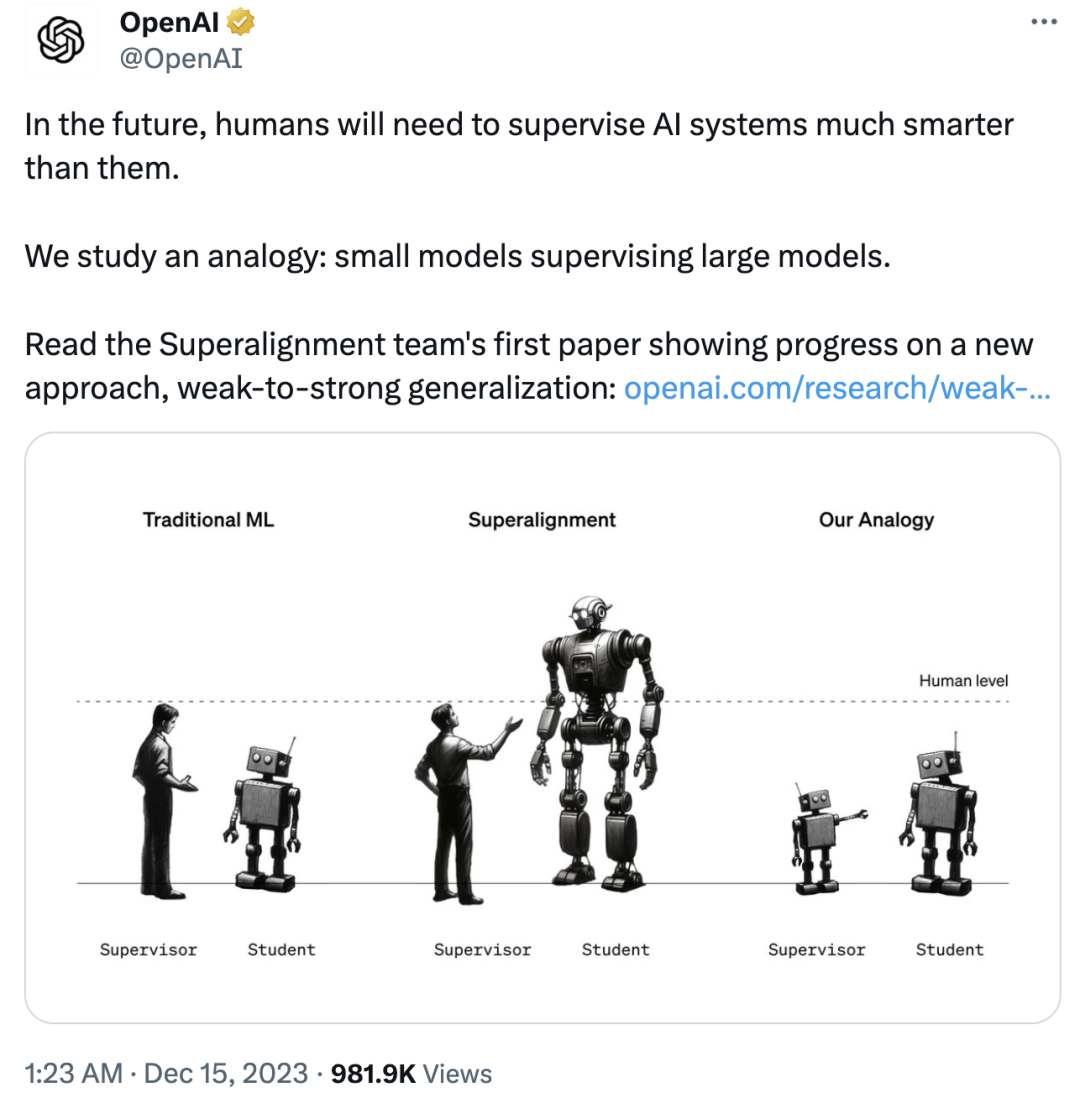 OpenAI超级对齐团队发布第一篇论文，Ilya带头研究，用GPT-2监督GPT-4-CSDN博客