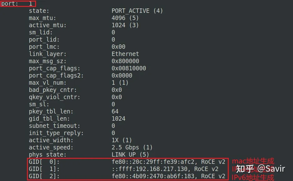 22. RDMA之基于Socket API的QP间建链_rdma如何建立连接-CSDN博客