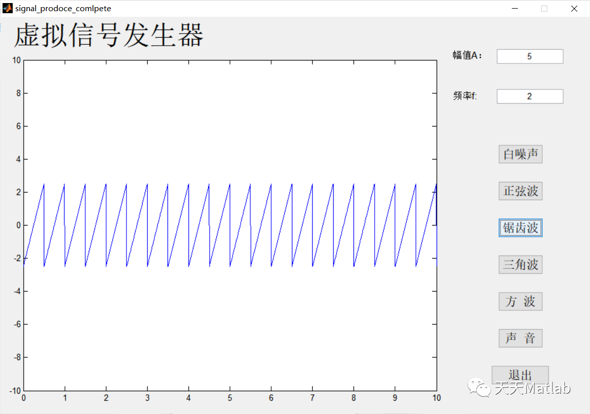 Start Verdi automatically load waveforms and signal files - Programmer Sought