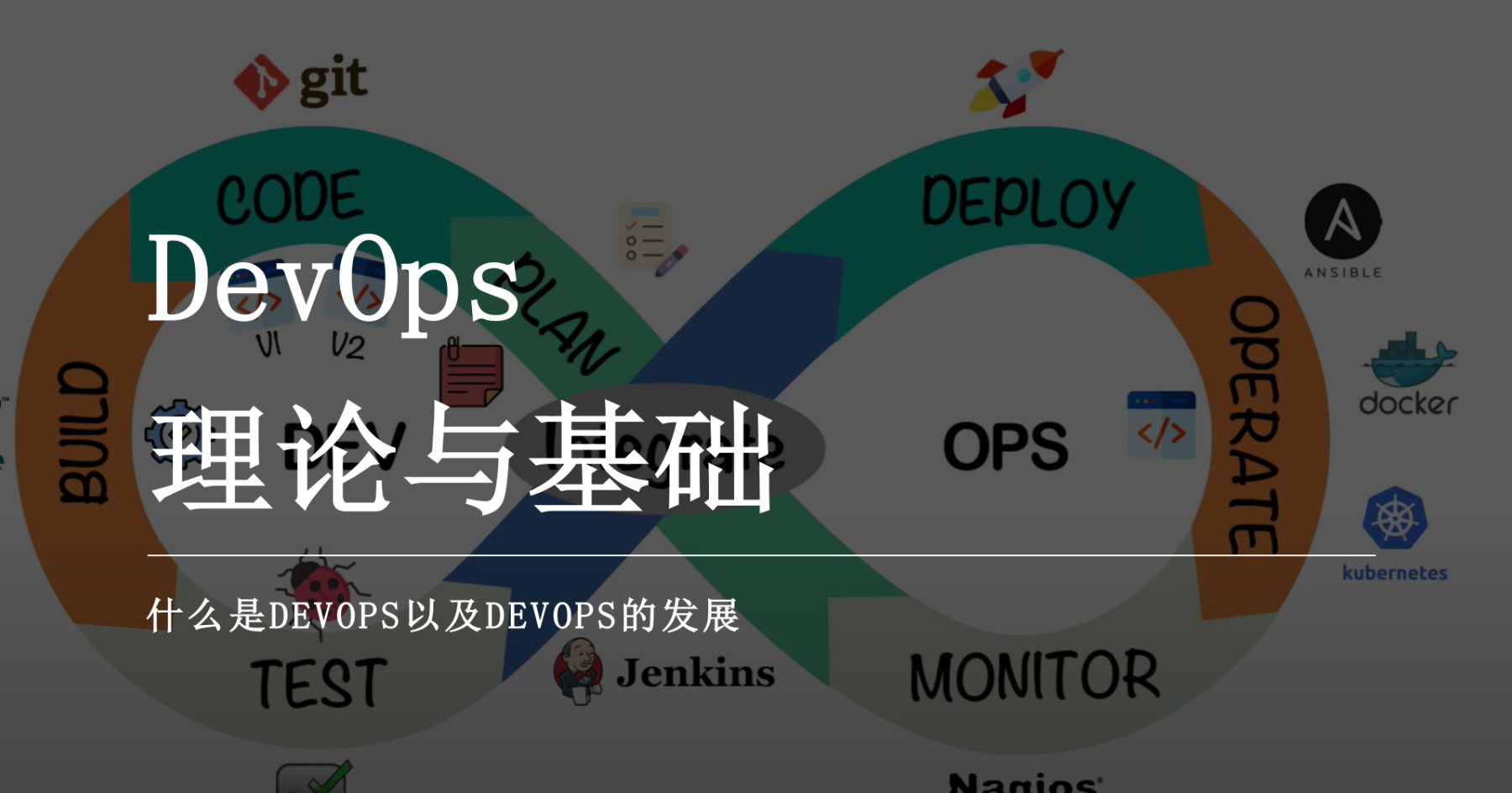 Devops理论与基础在devops协作开发平台中同一个系统项目可以关联多个代码库 Csdn博客 0672