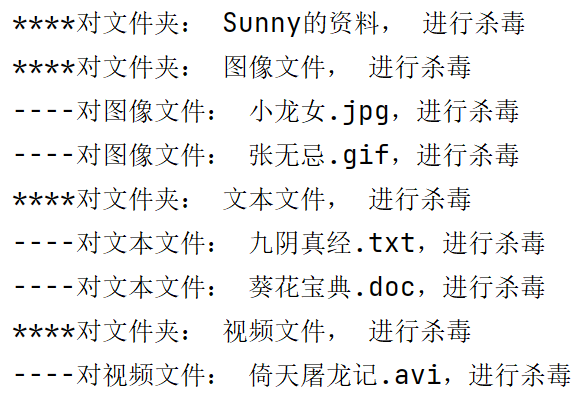 设计模式（9）—— 组合模式 Csdn博客 