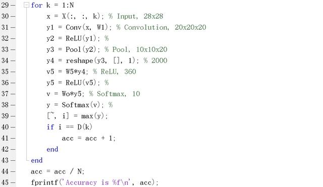 卷积神经网络matlab_MINIST 示例在MATLAB中的实现-CSDN博客