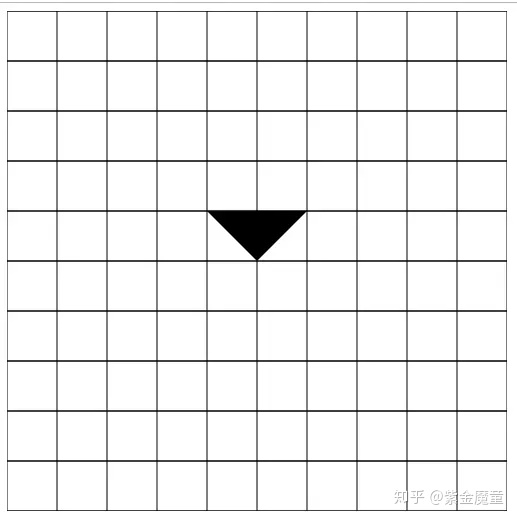 Mfc绘制网格坐标canvas 绘制简单路径 Csdn博客
