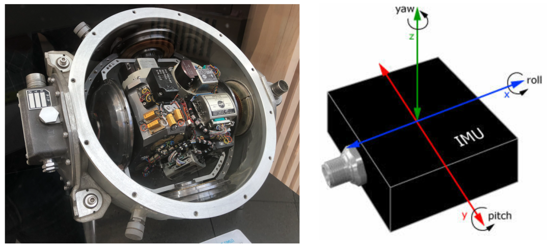 IMU传感器是什么? (一)概要-CSDN博客