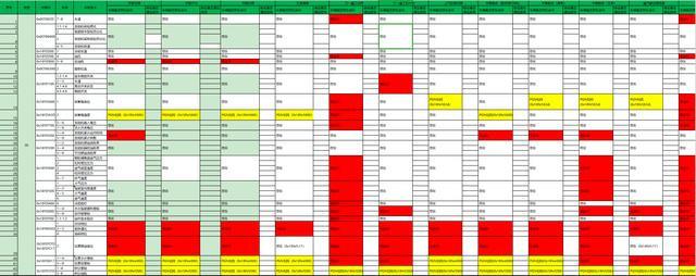 报文解析_Can 1939协议报文解析-CSDN博客