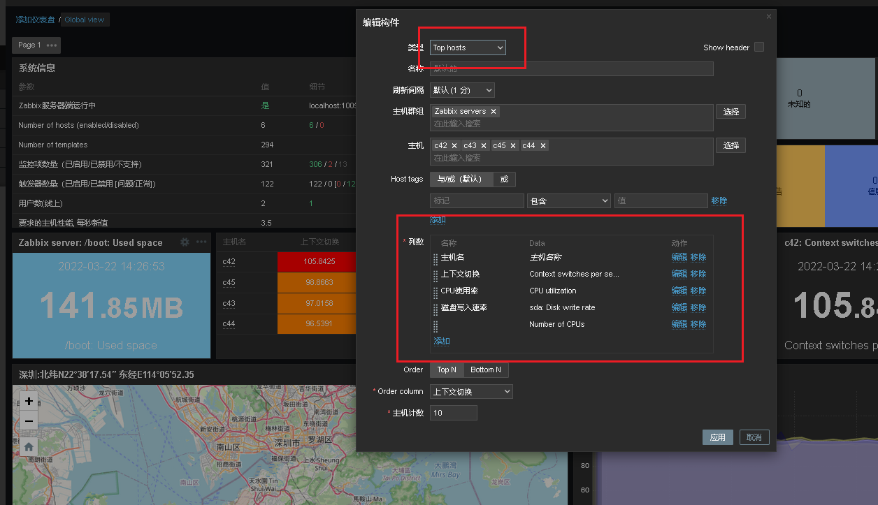 （centos7-x86）花样玩转zabbix6.0LTS仪表盘构件_zabbix好看的仪表盘-CSDN博客