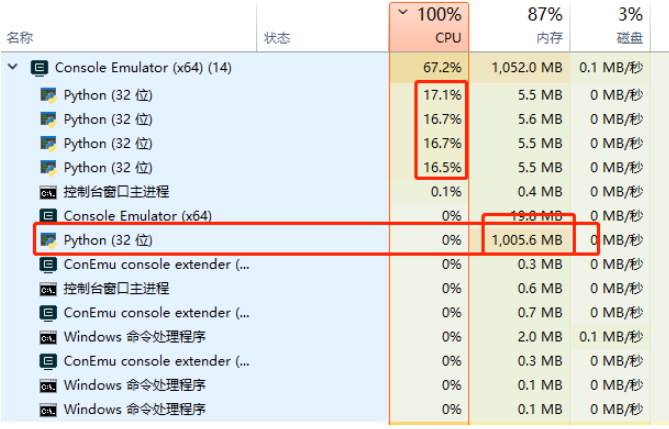 Python 内存占用率python指定cpu使用率，与内存占用率 Csdn博客 