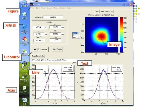 matlab语法 axis on,matlabaxis_孙佳纯的博客-CSDN博客