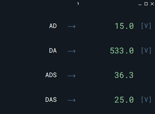 演示串口数据可视化工具Serial Stuido（开源免费）_serial studio-CSDN博客