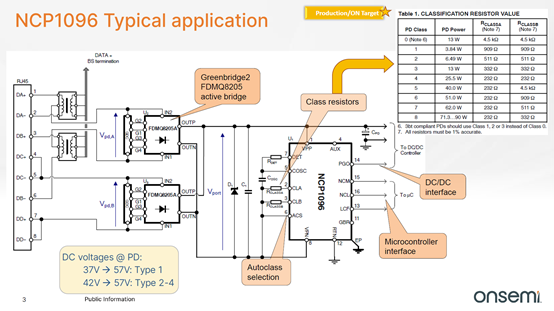 POE 介绍_poe mps功能-CSDN博客