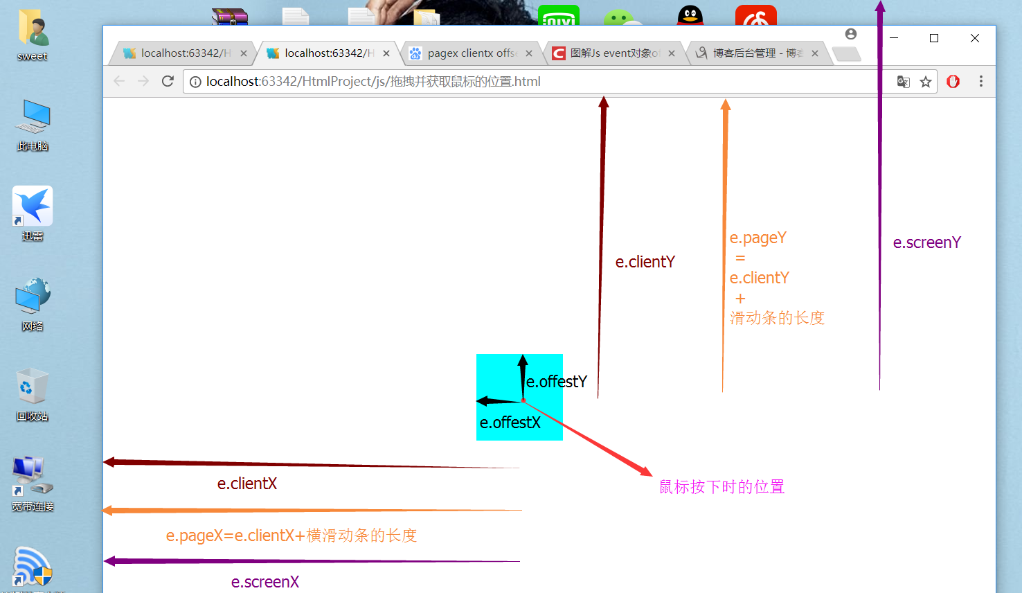 纯js做鼠标拖拽物体并记录鼠标位置的效果（附pageX clientX offsetX screenX的区别图）_js鼠标点击开始记录位置-CSDN博客