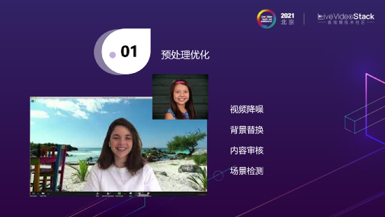 视频编码器的智能化——AI辅助编解码的ASIC解决方案_LiveVideoStack_的博客-CSDN博客