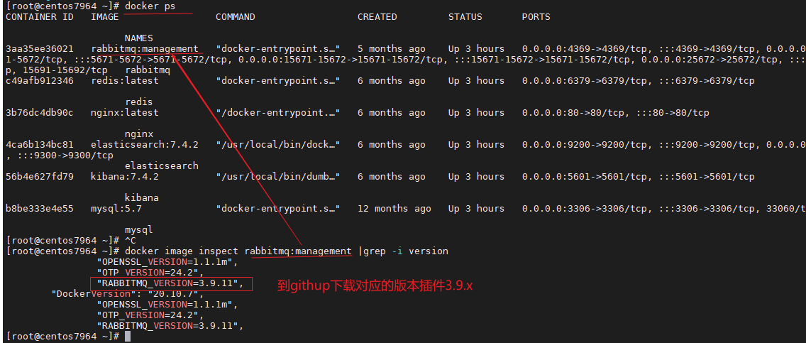 Rabbitmq安装延迟插件_rabbitmq 3.3.5 延迟插件-CSDN博客