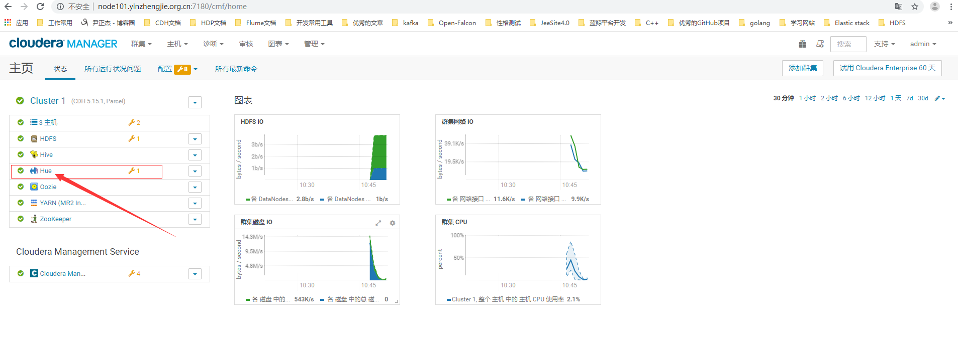使用Cloudera Manager部署HUE_cloudera 添加hue-CSDN博客