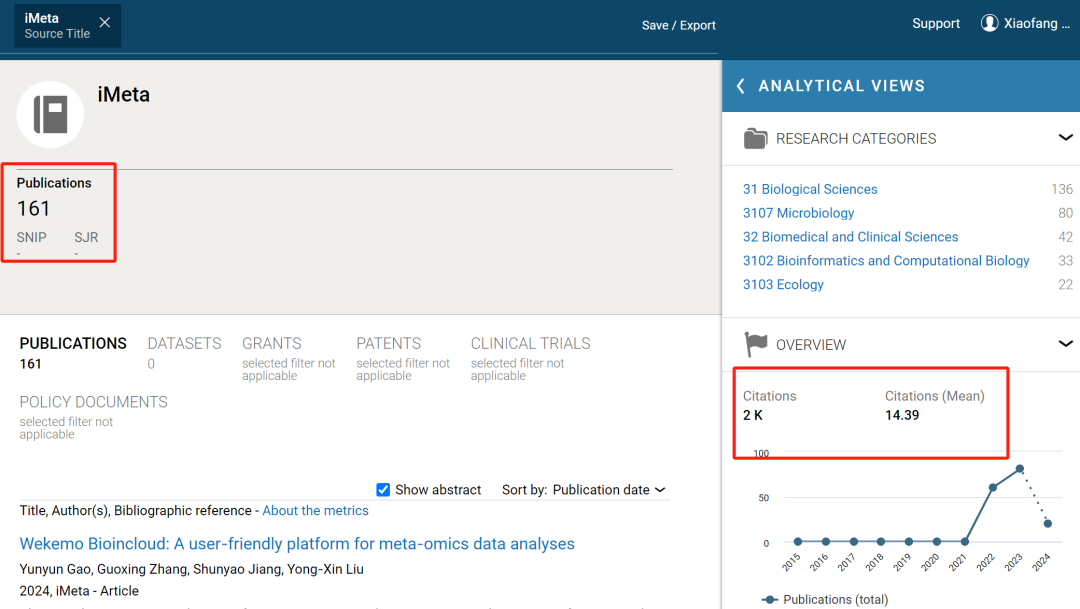 iMeta | 被引超2300次，发文161篇，立即指数14.39，百引耗时13天(2024/2/19)-CSDN博客