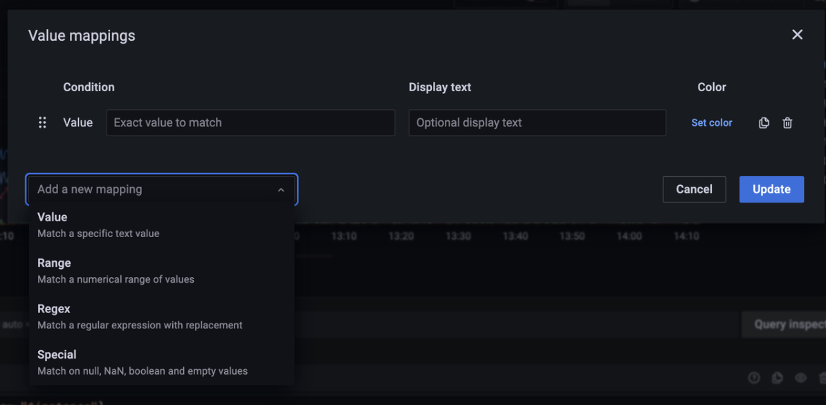 如何绘制美观的 Grafana 面板？以Apache IoTDB 监控指标为例_iotdb grafana-CSDN博客