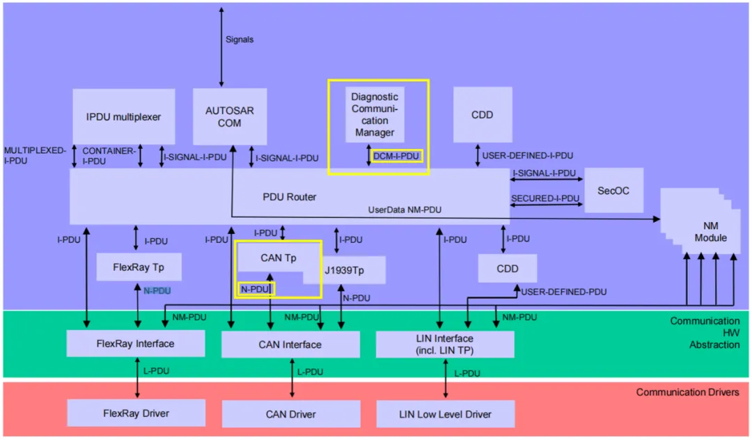 preevision 10.6.0下载安装使用试用购买_preevision软件价格-CSDN博客