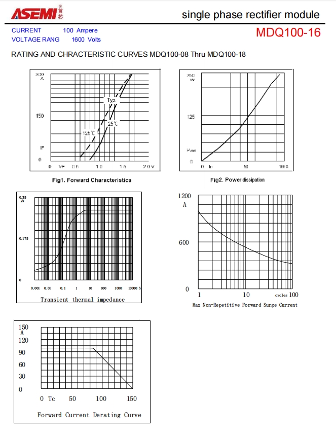 MDQ100-16-ASEMI单向整流模块MDQ100-16-CSDN博客