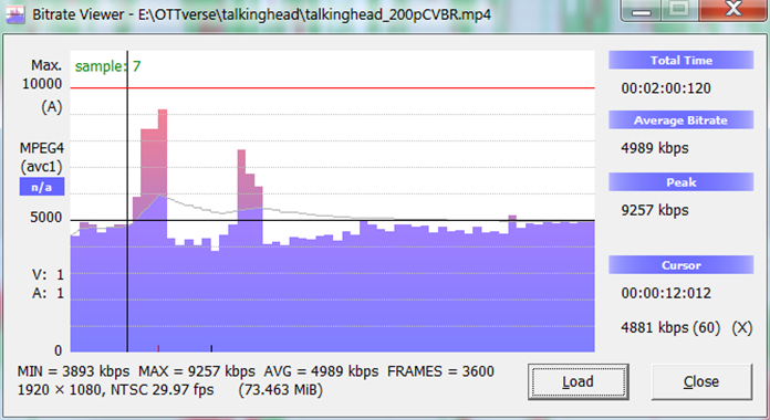 Understand the rate control mode: What is CBR, VBR, CRF, and Capped-CRF ...