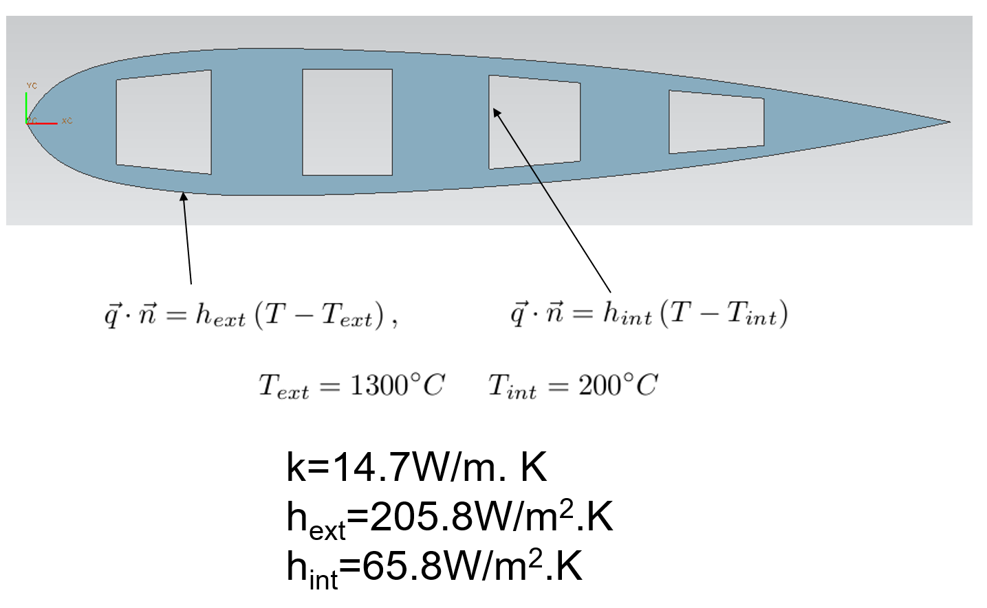 A First Course In Fem —— Matlab代码实现求解传热问题（稳态） Csdn博客