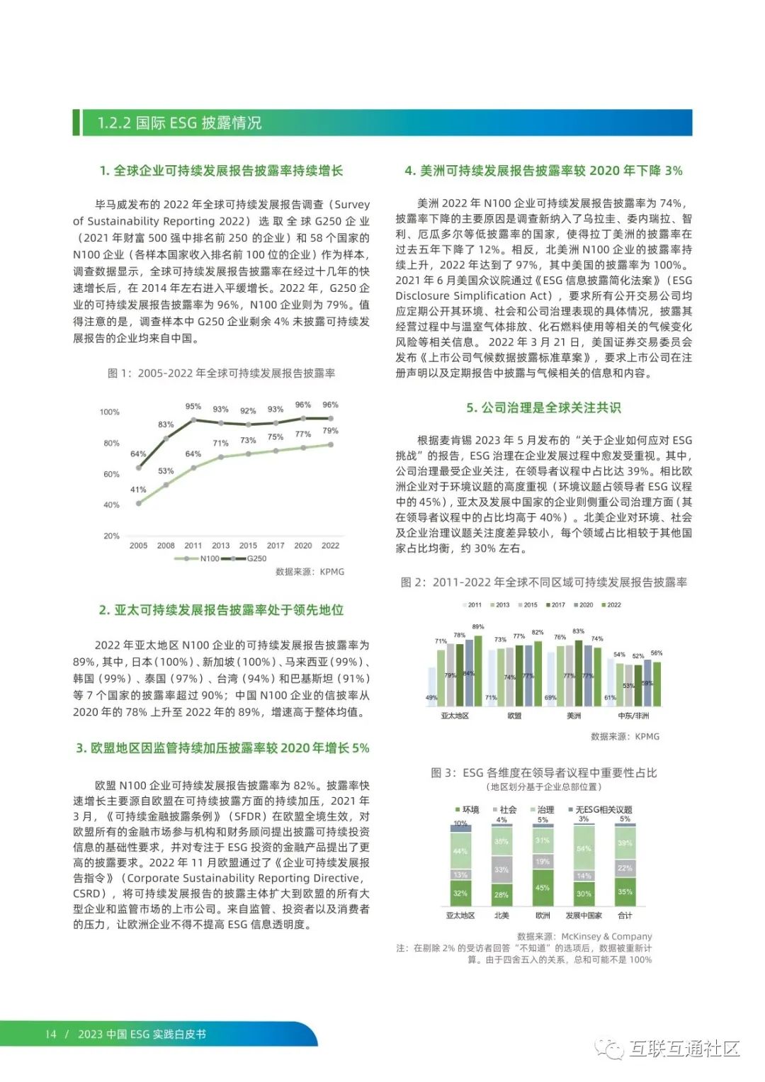 2023中国ESG实践白皮书-CSDN博客