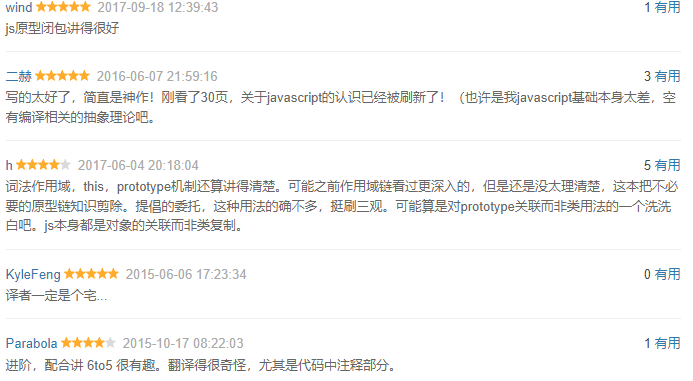 初学者js书籍整理js入门电子书 Csdn博客