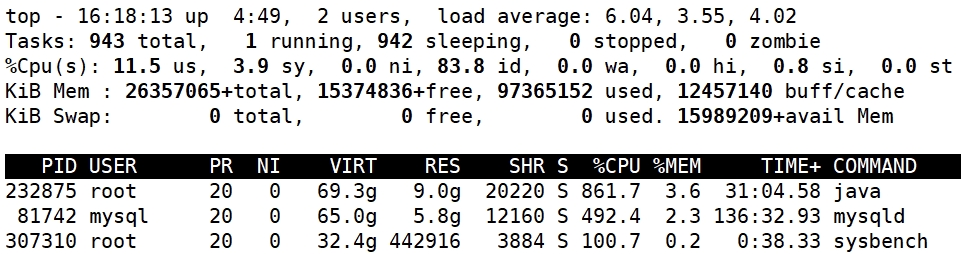 「攻略手册」：ShardingSphere 与 Java 应用性能优化-CSDN博客