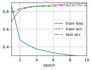 【TensorFlow深度学习】十一、Dropout_tensorflow dropout-CSDN博客
