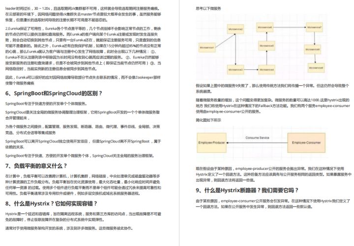 七天吃透java面试八股文(2023最新整理) Csdn博客
