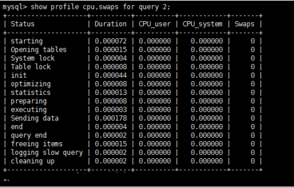 MySql详解（四）--性能分析篇_mysql性能分析-CSDN博客