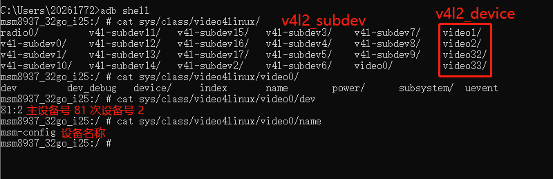 高通msm-V4L2-Camera驱动浅析1-初识_高通注册v4l2的实例-CSDN博客