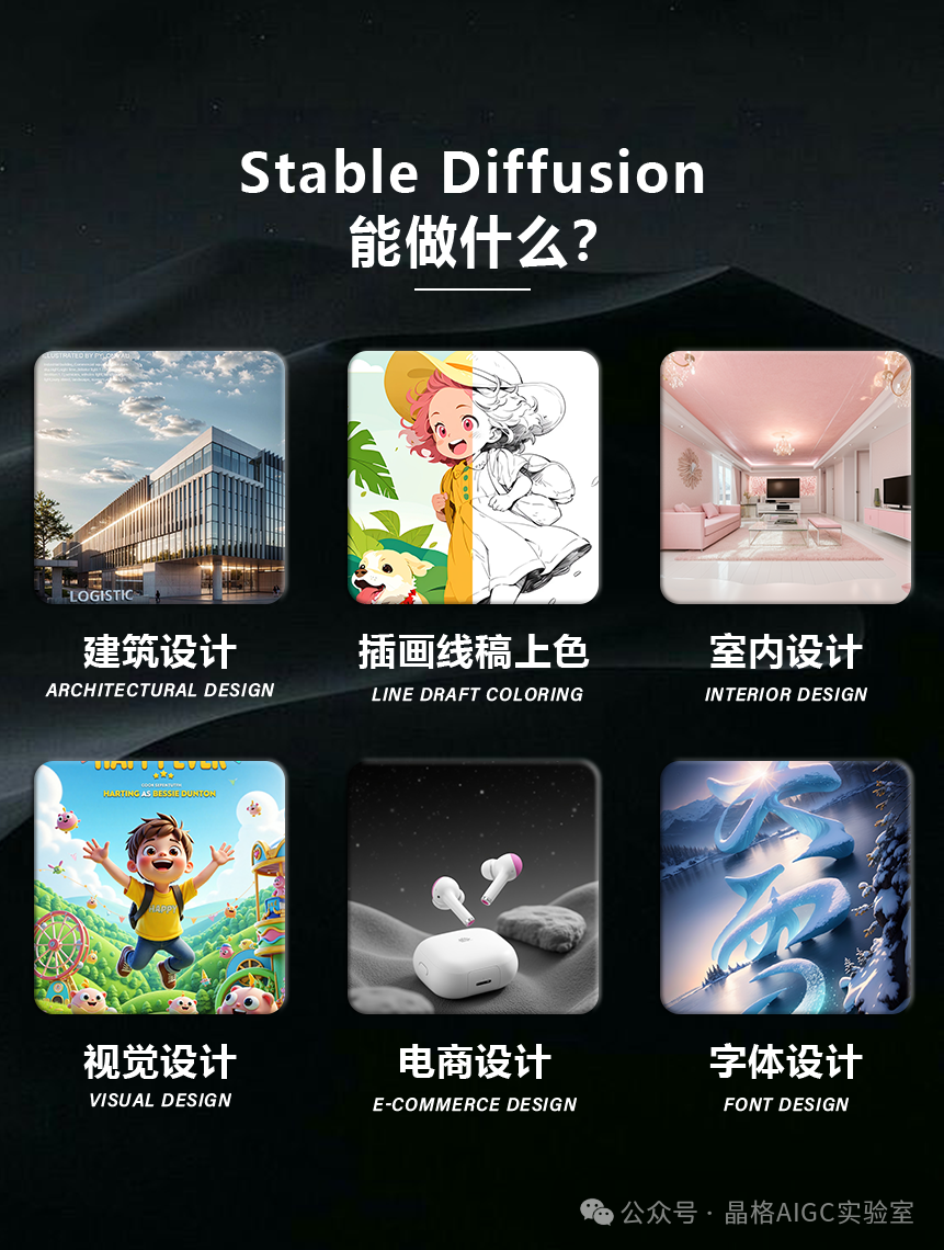 速成AI绘画大师：Stable Diffusion(SD)入门指南与安装实操-CSDN博客