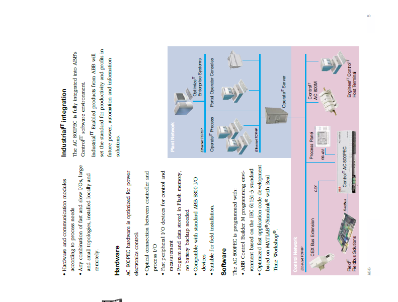 ABB AC800PEC控制器 PPD113 控制器_abbac800plc-CSDN博客