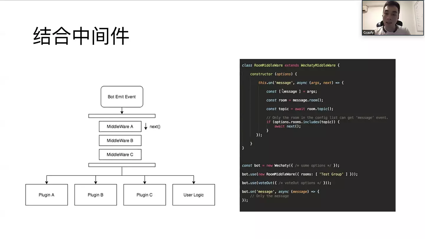 Wechaty插件系统发布，让你的机器人快速接入复杂管理和智能对话能力-CSDN博客