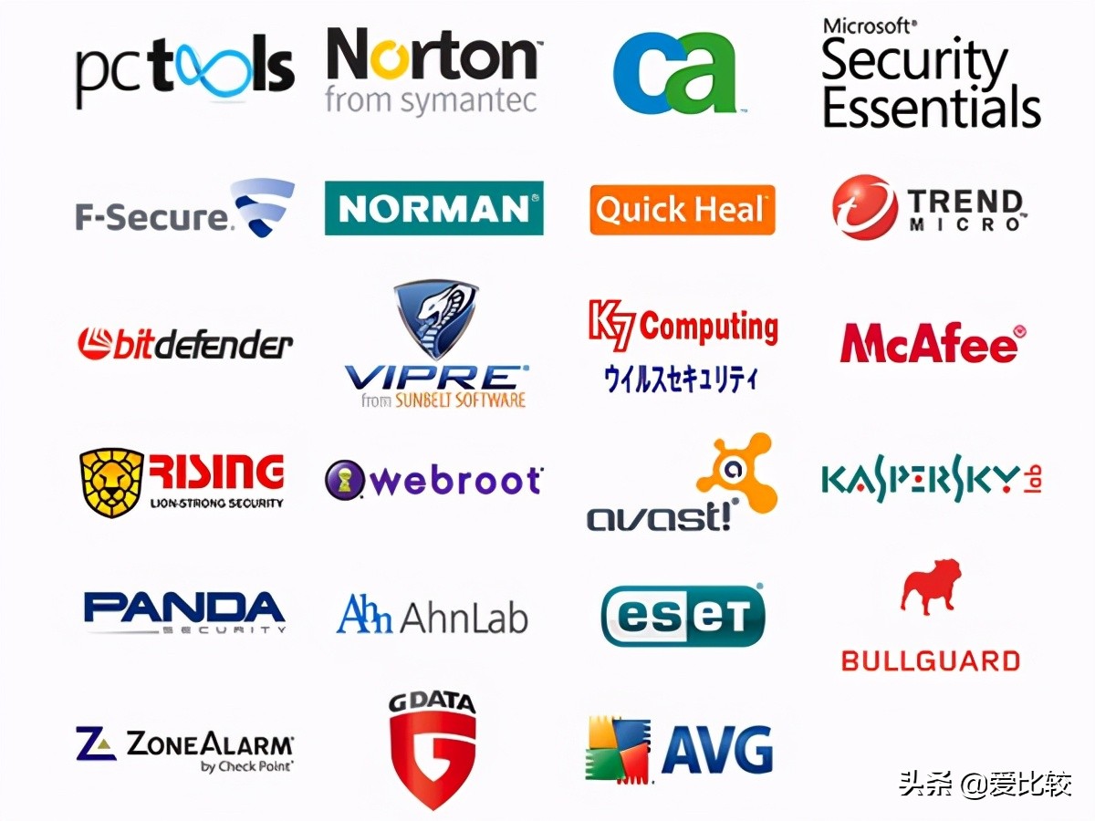 电脑病毒可以直接破坏硬件吗？23年前的CIH做到了-CSDN博客