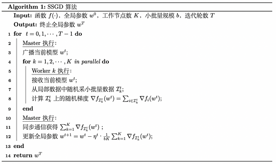 分布式机器学习：同步并行SGD算法的实现与复杂度分析_并行 sgd 算法-CSDN博客