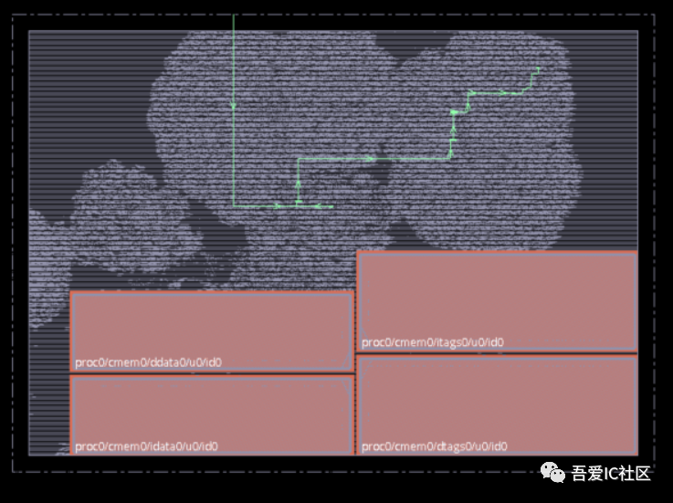 手把手教你如何在Innovus中分析clock tree质量_innovus单独对一个clock做tree-CSDN博客