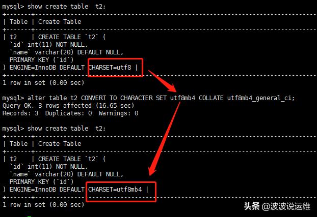 sqlyog更改字符集编码_一文看懂mysql数据库中utf8和utf8mb4字符编码对比-CSDN博客