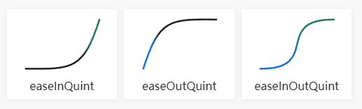 缓动函数 Easing Functions-CSDN博客