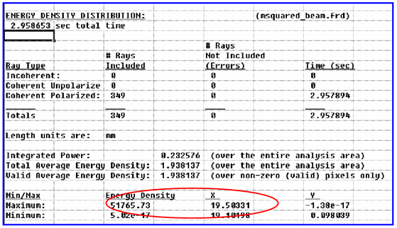 FRED激光应用说明-CSDN博客