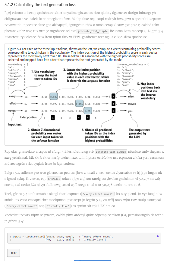 从零构建大模型-GitHub标星22k！！-CSDN博客